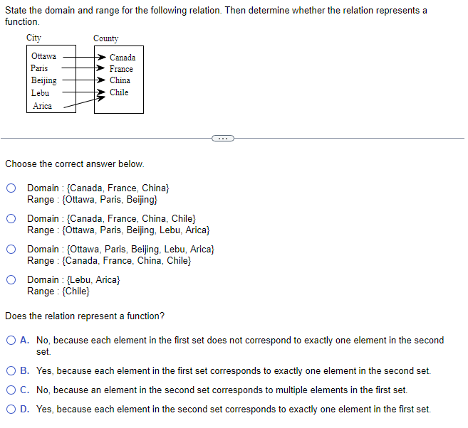 Solved State the domain and range for the following | Chegg.com
