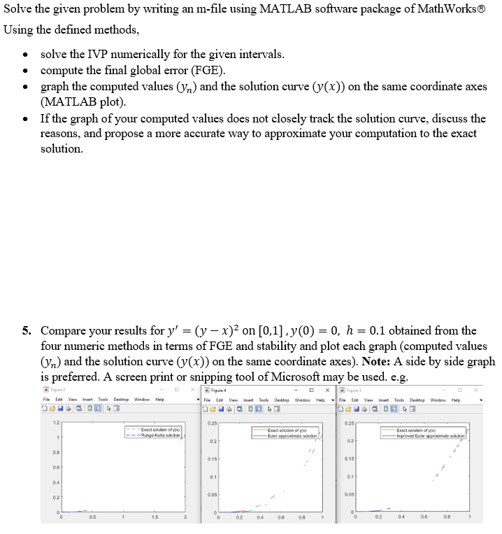 Solved olve the given problem by writing an m-file using | Chegg.com