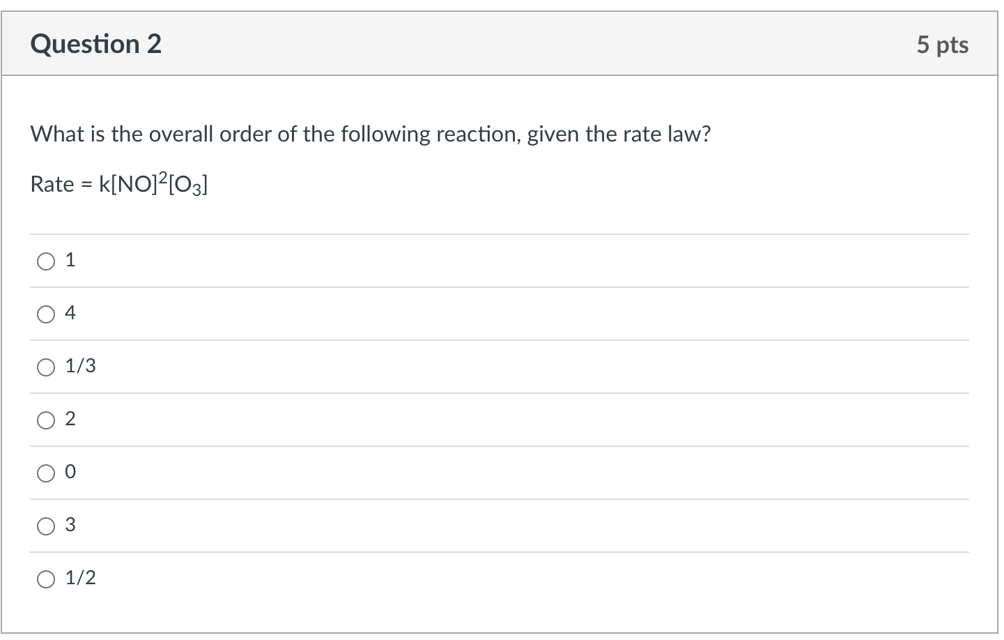 Solved What is the overall order of the following reaction, | Chegg.com
