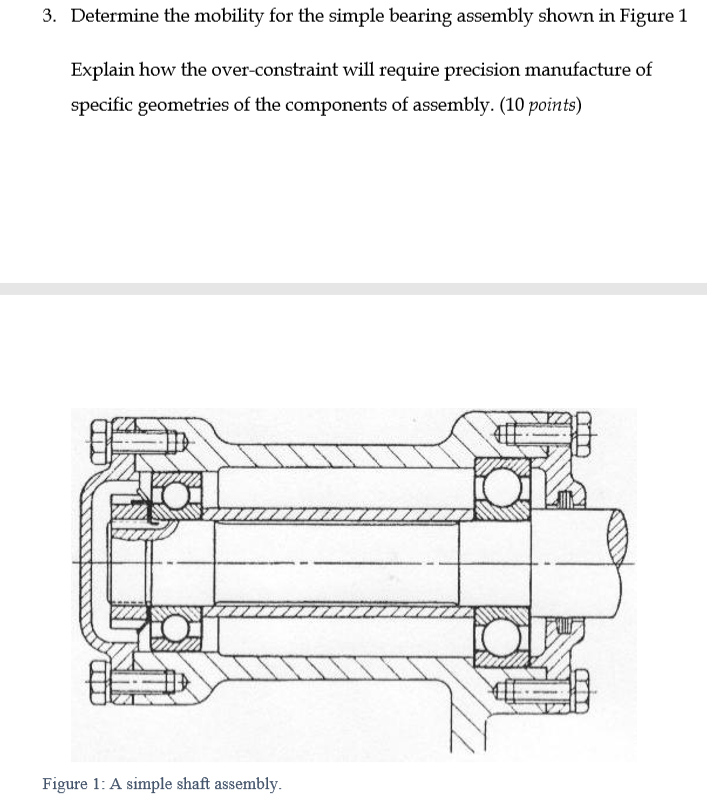 3. Determine the mobility for the simple bearing | Chegg.com