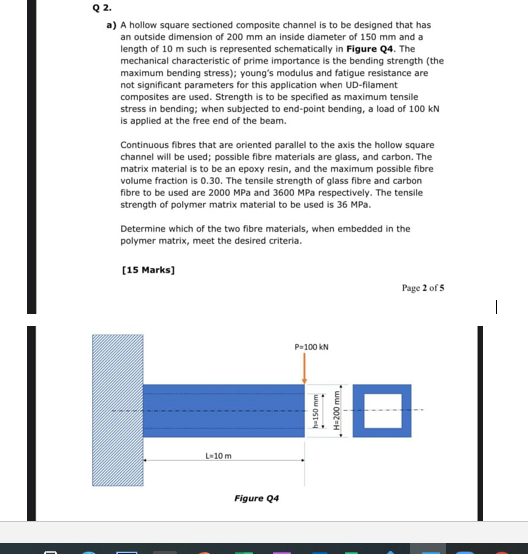 Solved a) A hollow square sectioned composite channel is to | Chegg.com