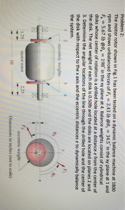 Solved Problem 2: The motor rotor shown in Fig.1 has been | Chegg.com