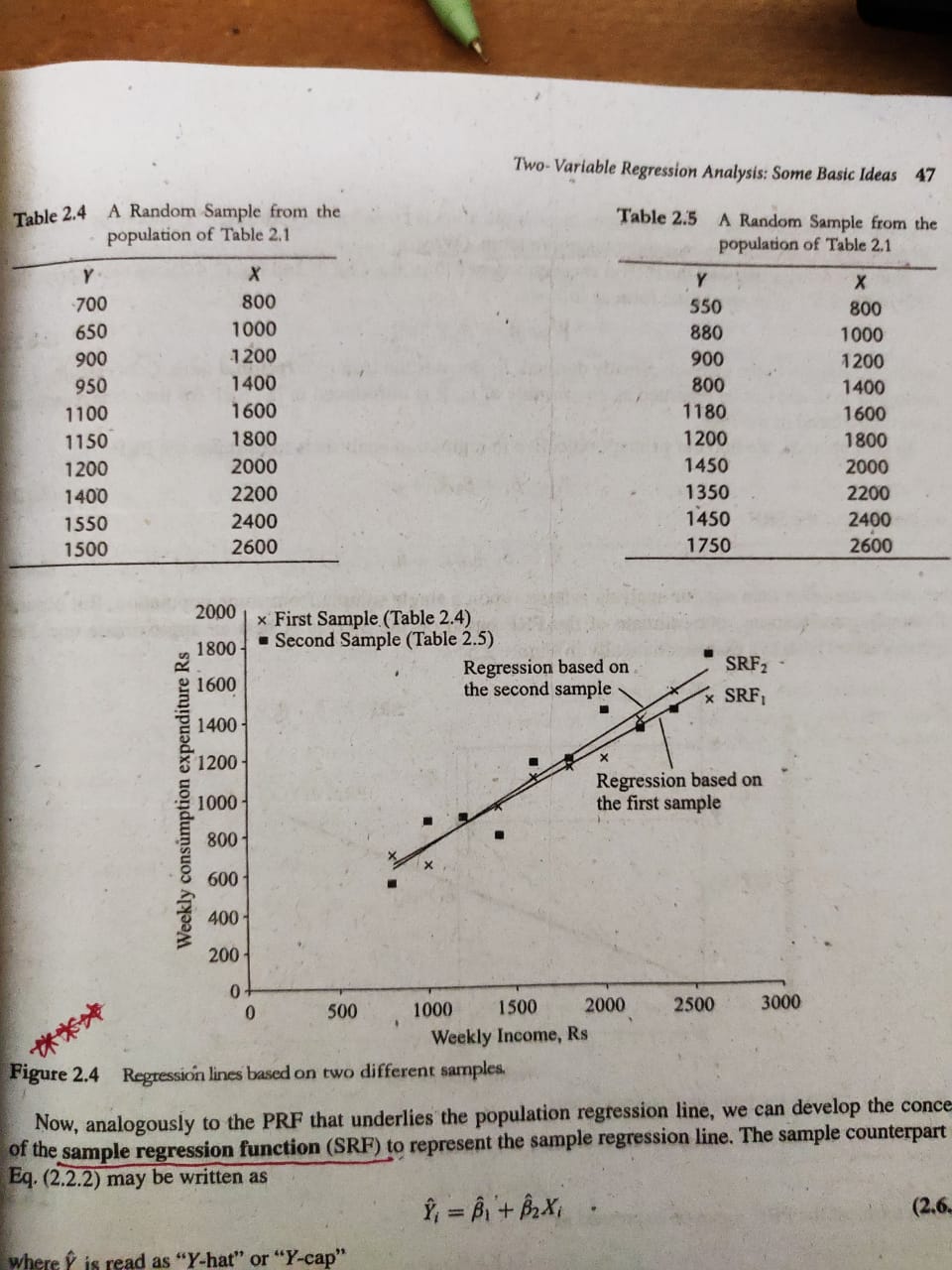 Solved Two-Variable Regression Analysis: Some Basic Ideas 47 | Chegg.com Solved Two-Variable Regression Analysis: Some Basic Ideas 47 | Chegg.com