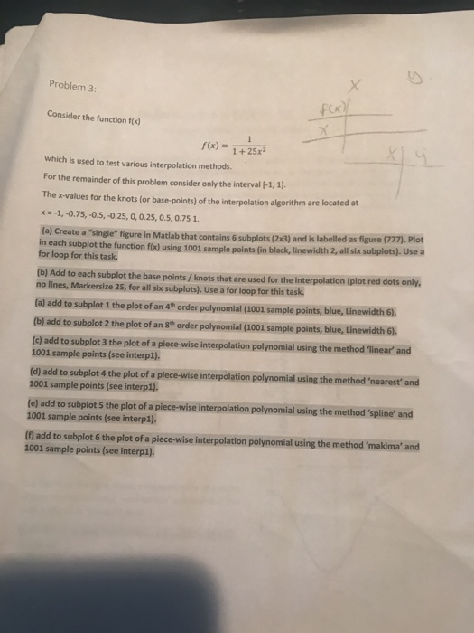 Solved Problem 3: ск Consider the function f(x) 1 + 25x2 | Chegg.com