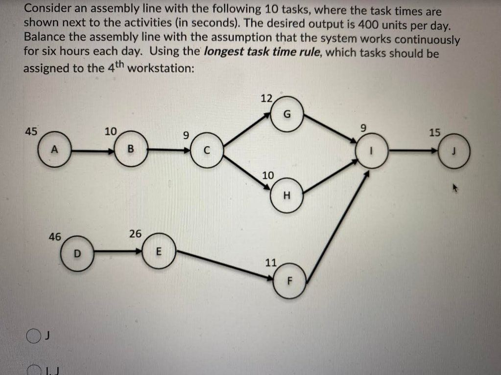 Solved Consider an assembly line with the following 10 | Chegg.com