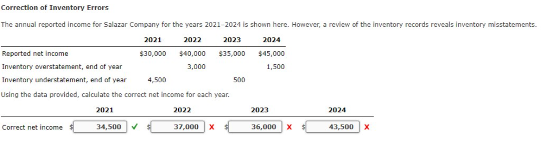 Solved Using the data provided, calculate the correct net | Chegg.com
