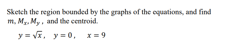 Solved Sketch the region bounded by the graphs of the | Chegg.com