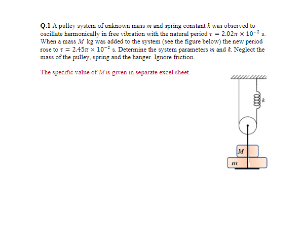 Solved Q.1 A pulley system of unknown mass m and spring | Chegg.com