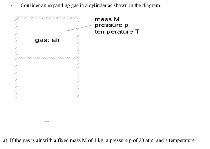 Solved 4. Consider an expanding gas in a cylinder as shown | Chegg.com