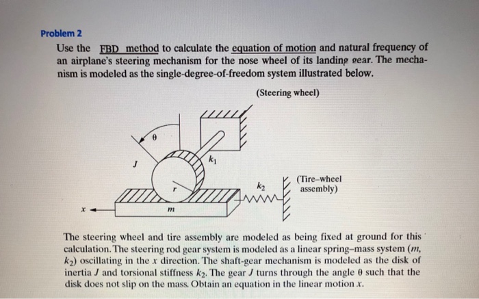 Solved Problem 2 Use the FBD method to calculate the | Chegg.com