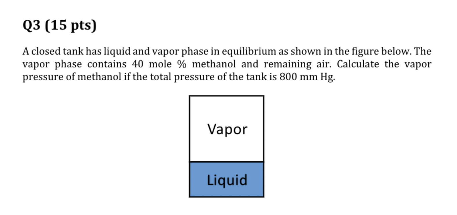 Solved Q3 (15 pts) A closed tank has liquid and vapor phase | Chegg.com