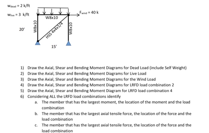 Solved Wdead 2 k/ft Fwind 40 k Wlive 3 k/ft W8x10 20' 15 1) | Chegg.com