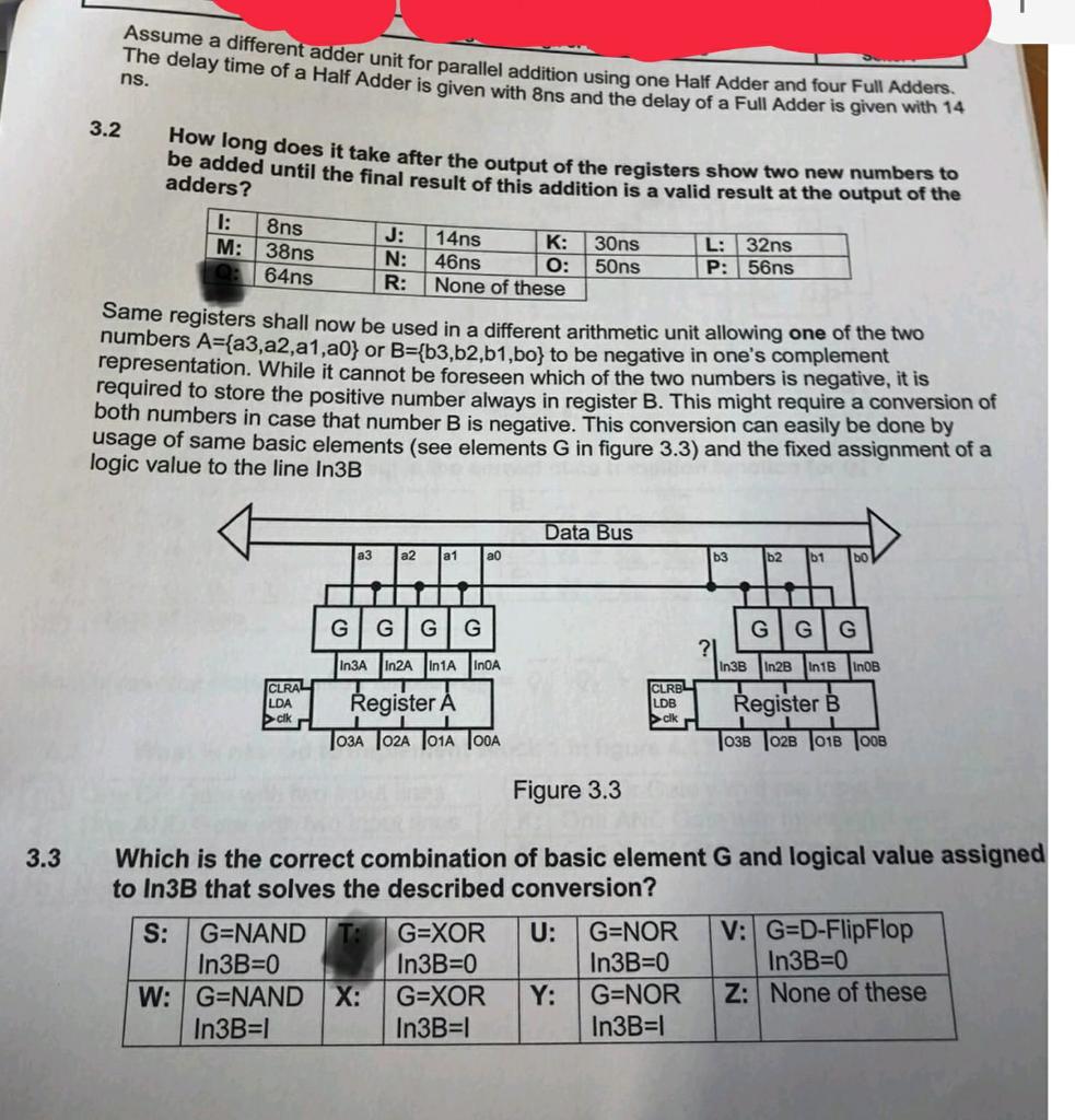 Solved The delay time of adder unit for parallel addition | Chegg.com