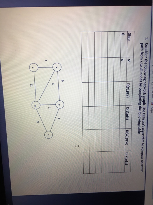 Solved b: Apps Consider the following network graph. Use | Chegg.com