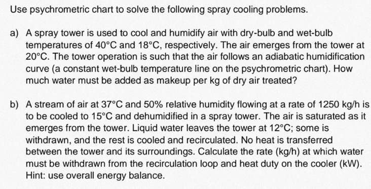 Solved Use psychrometric chart to solve the following spray | Chegg.com