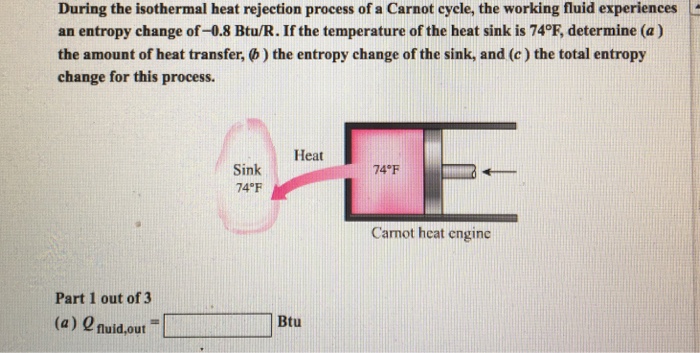 Solved During the isothermal heat rejection process of a | Chegg.com