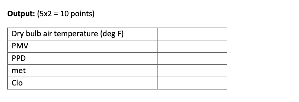 Solved Use ASHRAE 55 Comfort tool from: CBE Thermal Comfort | Chegg.com
