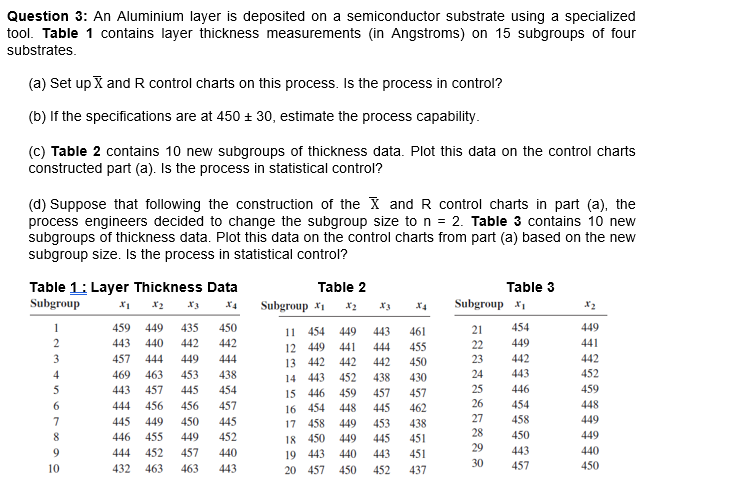 Solved MAKE control charts for each part and do the complete | Chegg.com