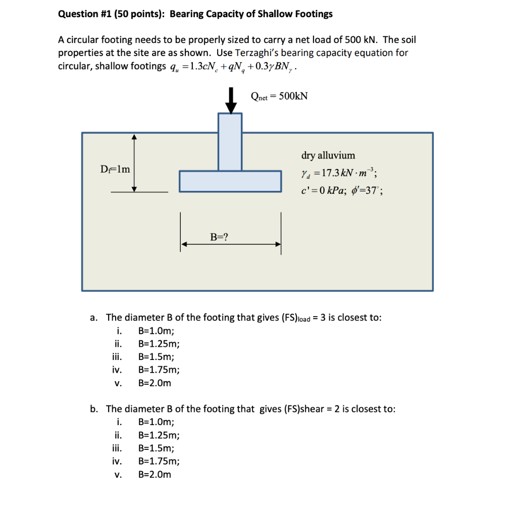 Solved Question #1 (50 points): Bearing Capacity of Shallow | Chegg.com