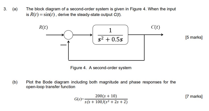 Solved 3. (a) The block diagram of a second-order system is | Chegg.com