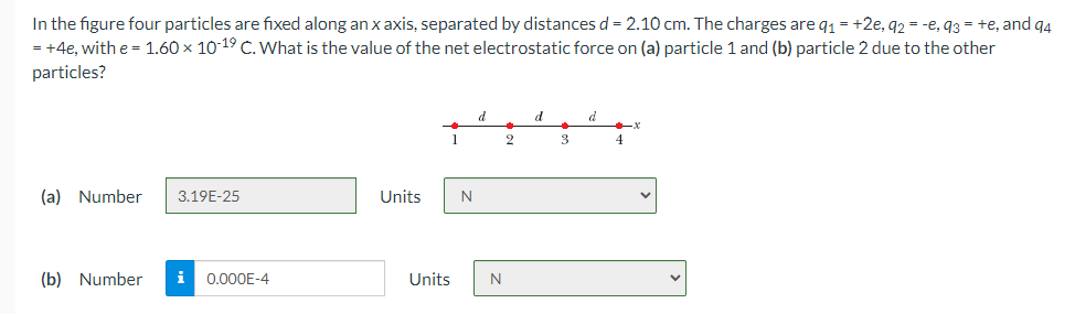 Solved In the figure four particles are fixed along an x | Chegg.com