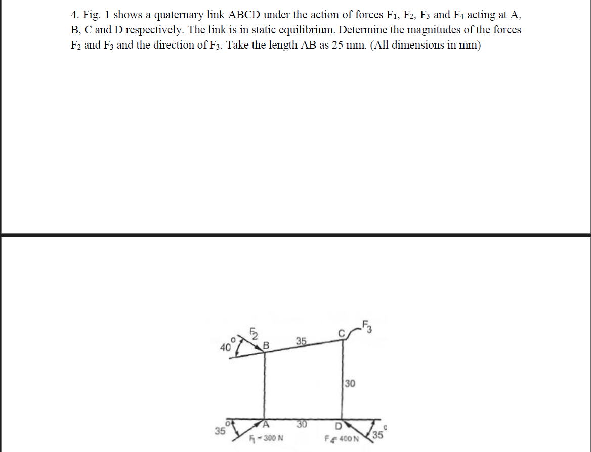 Solved Fig. 1 ﻿shows a quaternary link ABCD under the action | Chegg.com