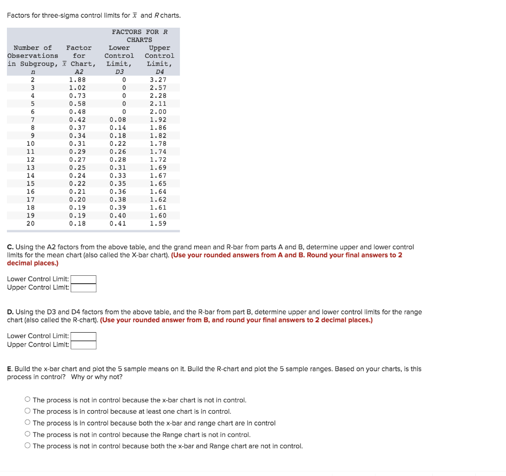 Solved SPC Software Upgrades Software upgrade times (in | Chegg.com