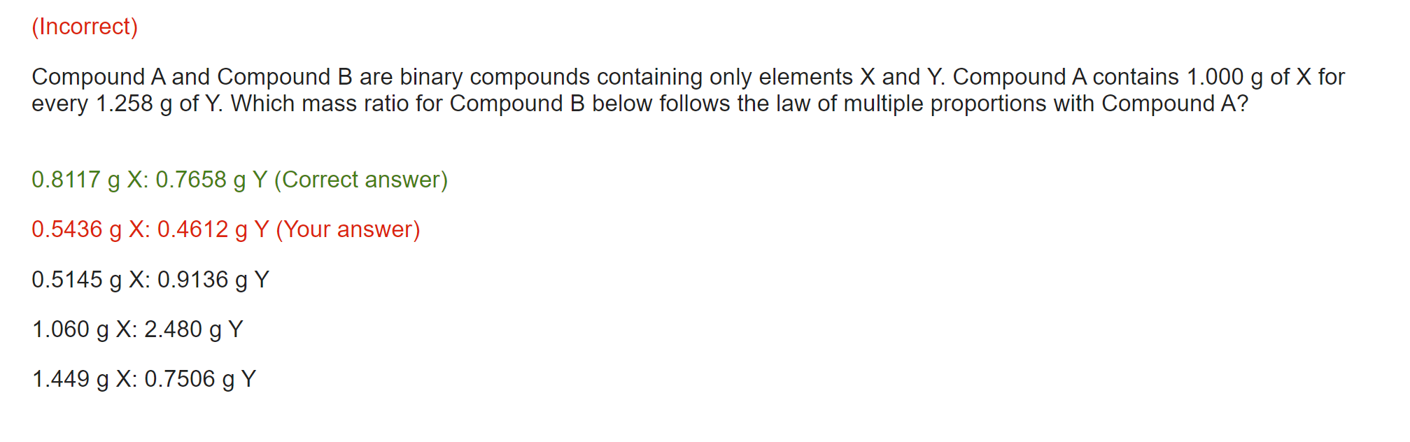 Solved Compound A and Compound B are binary compounds | Chegg.com