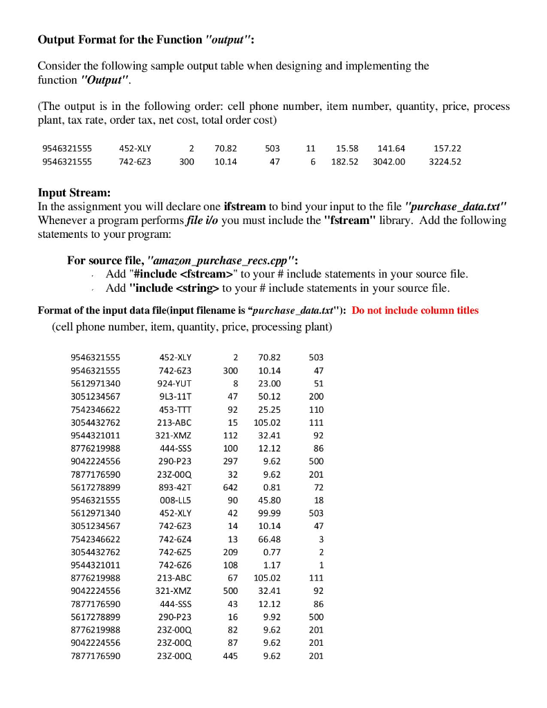 Solved I NEED HELP FOR THIS PROGRAM. PLEASE FOLLOW THE | Chegg.com