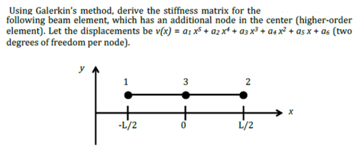 Using Galerkin's method, derive the stiffness matrix | Chegg.com