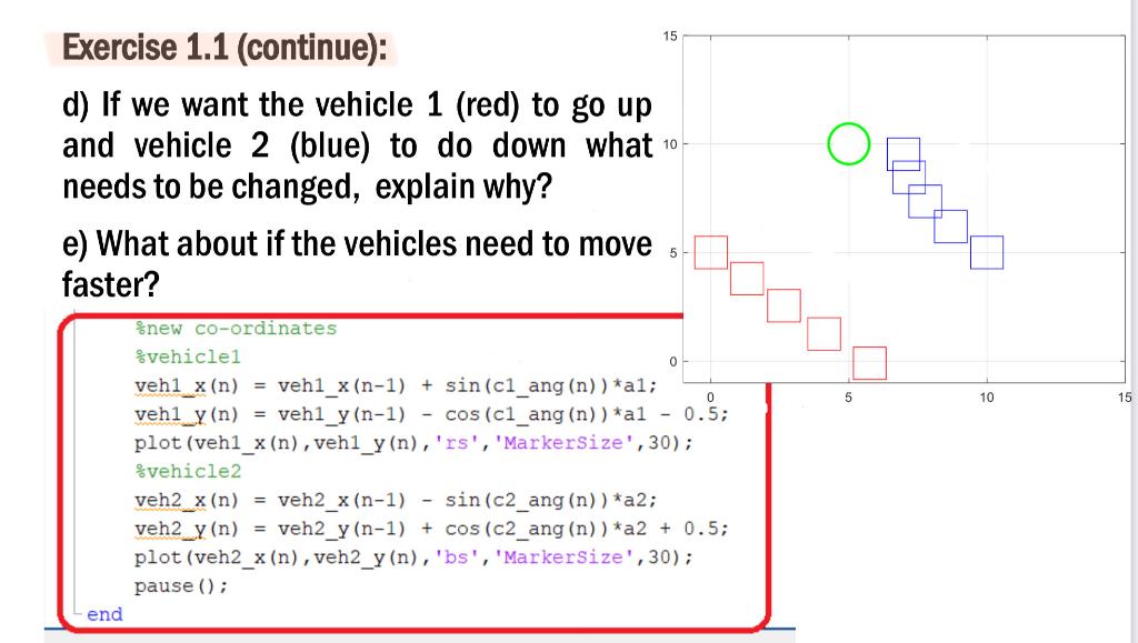 Solved Exercise 1.1 (continue): d) If we want the vehicle 1 | Chegg.com
