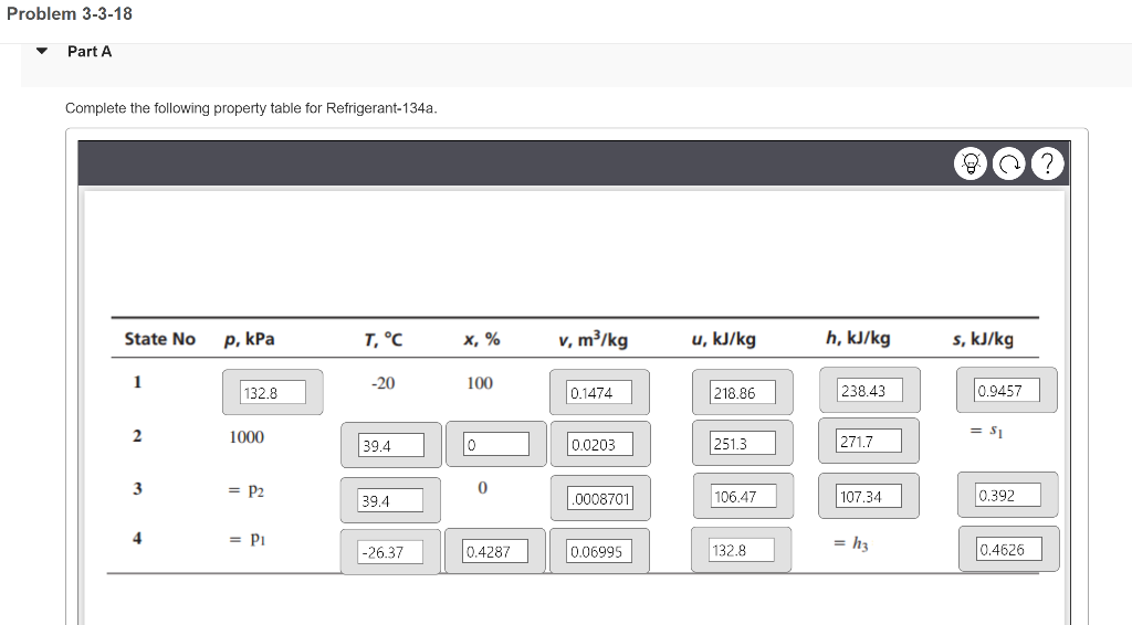 Solved Complete the following property table for | Chegg.com