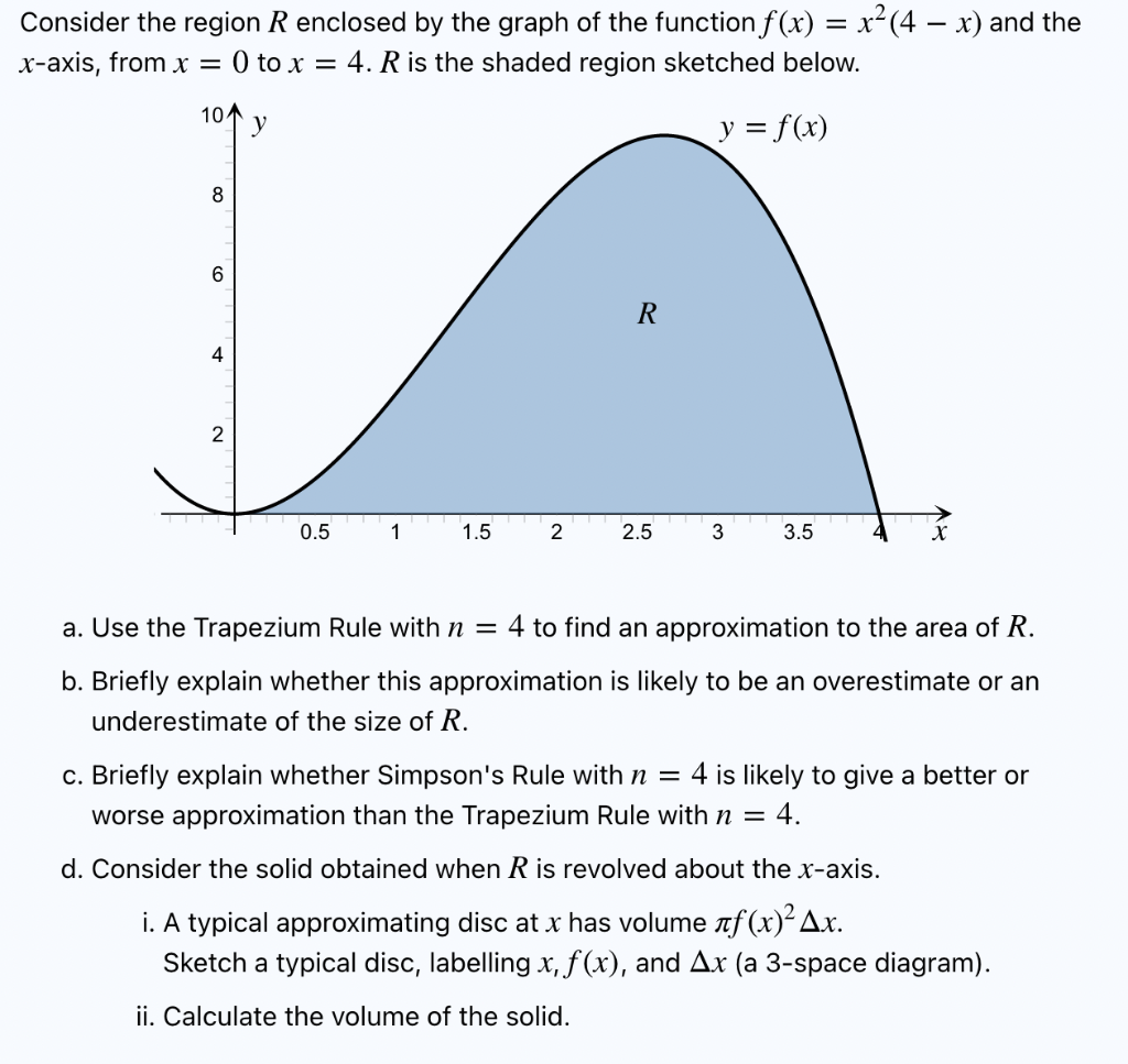 Solved Consider the region R enclosed by the graph of the | Chegg.com