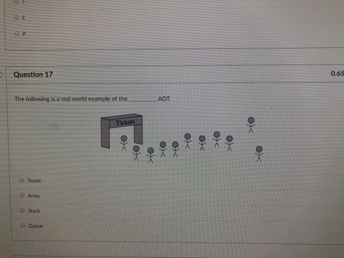 Solved A proper binary tree has 101 nodes, the minimum | Chegg.com