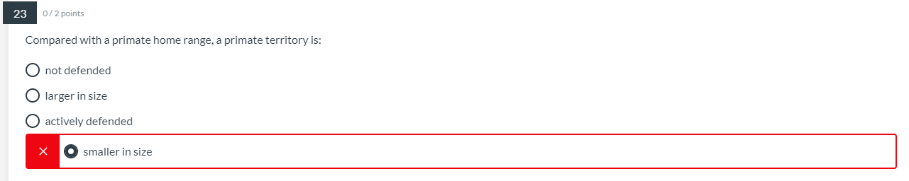 Solved 13 2/4 points Vertical-clinging and leaping is a rare | Chegg.com