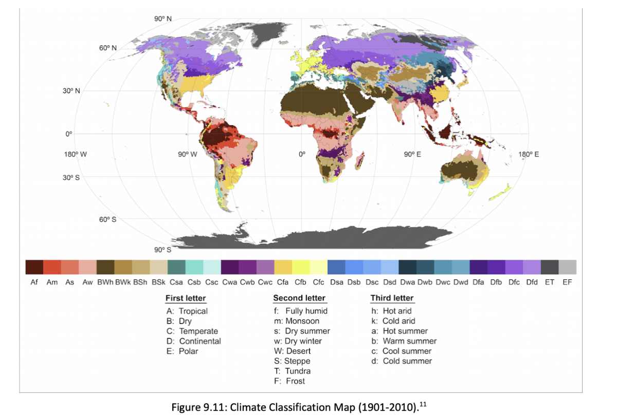 Solved PLEASE ANSWER ALL QUESTIONS THANK YOU 6. Compare the | Chegg.com