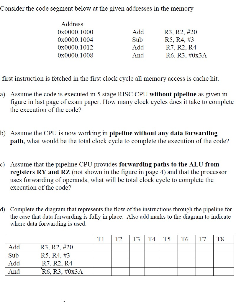 Solved Consider the code segment below at the given | Chegg.com