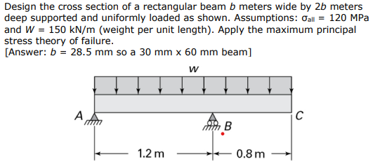 Solved Design the cross section of a rectangular beam b | Chegg.com