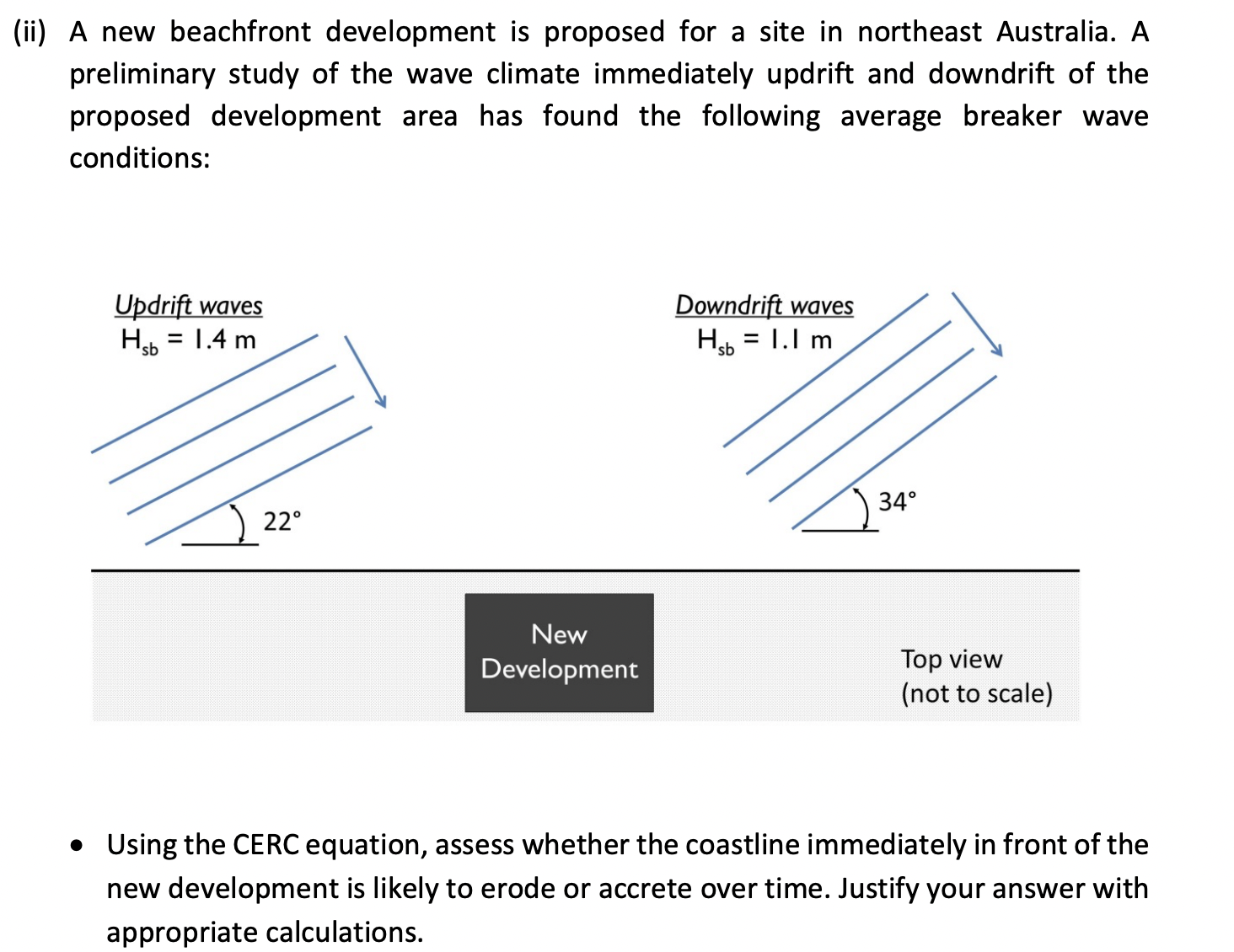 Solved ii) A new beachfront development is proposed for a | Chegg.com