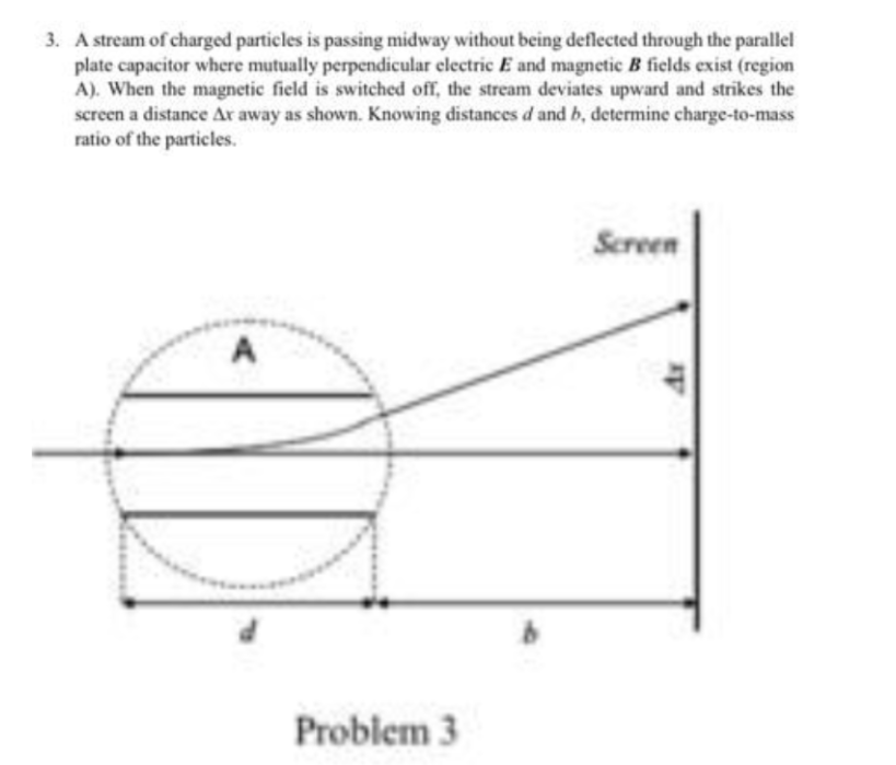 Solved 3. A stream of charged particles is passing midway | Chegg.com