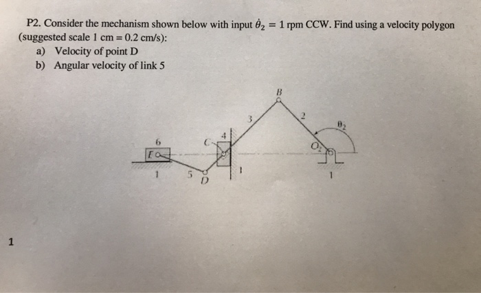 Solved P2 Consider the mechanism shown below with input θ,-1 | Chegg.com