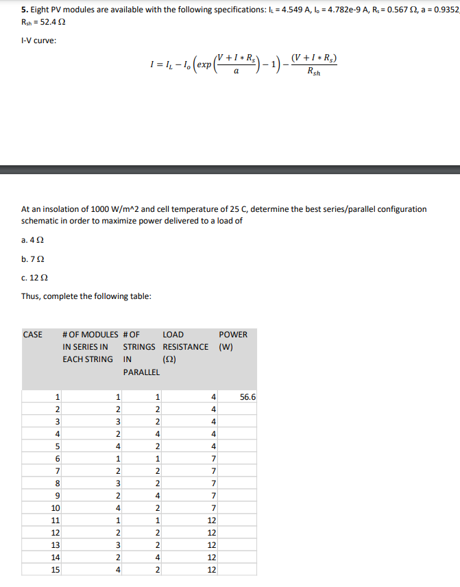 Solved 5. Eight PV modules are available with the following | Chegg.com