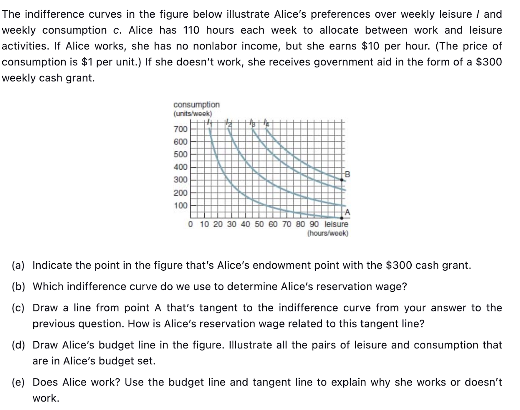Solved The indifference curves in the figure below | Chegg.com