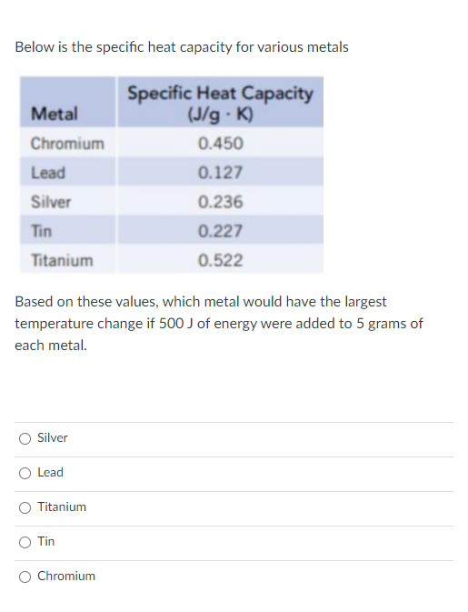 Solved Below is the specific heat capacity for various | Chegg.com