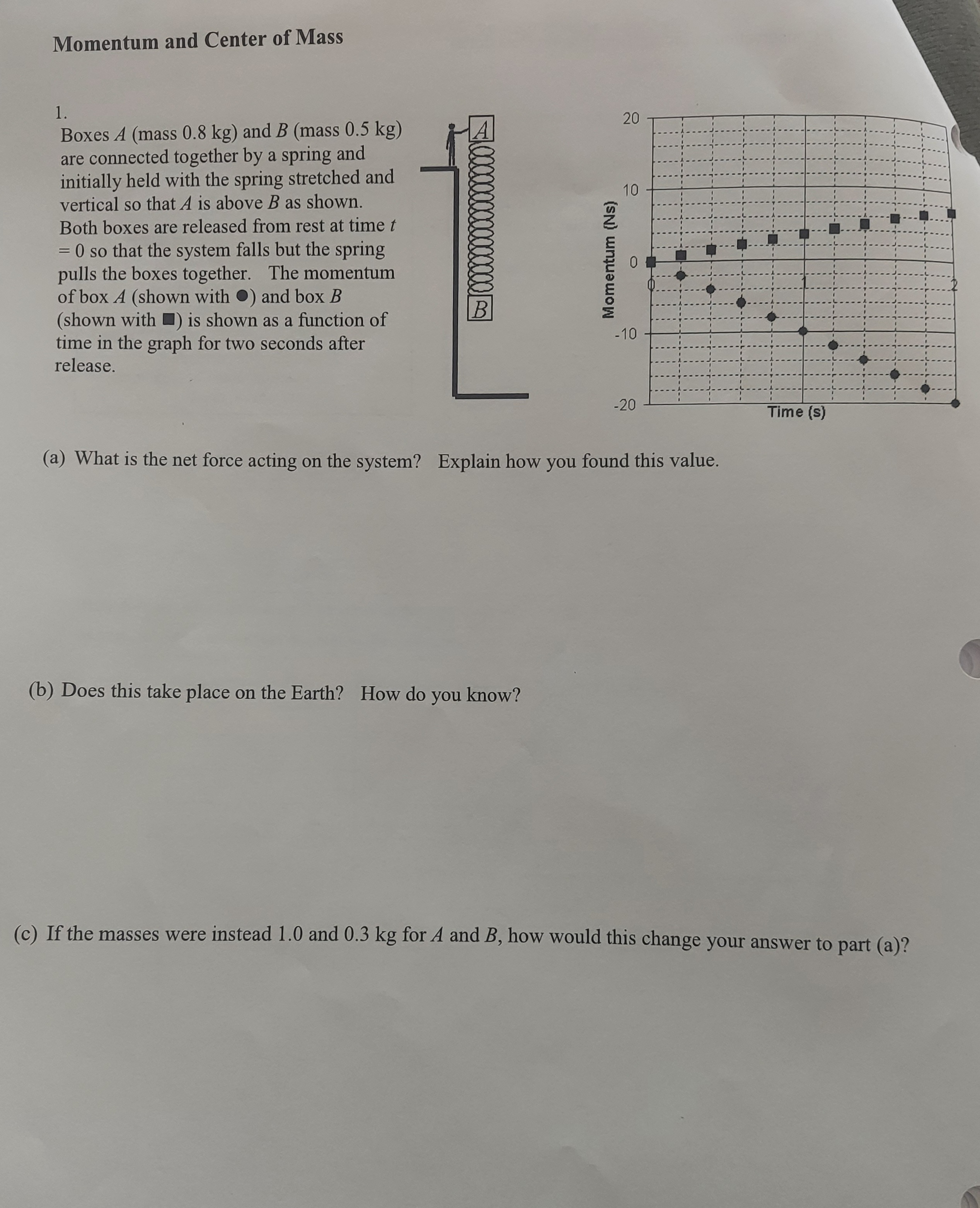 Solved Momentum and Center of MassBoxes A (mass 0.8kg ) ﻿and | Chegg.com