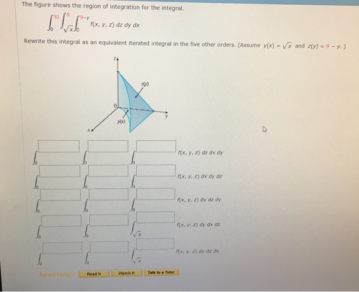 Solved The figure shows the region of integration for the | Chegg.com