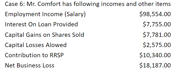 Taxable Income Calculation and Example: Calculate | Chegg.com