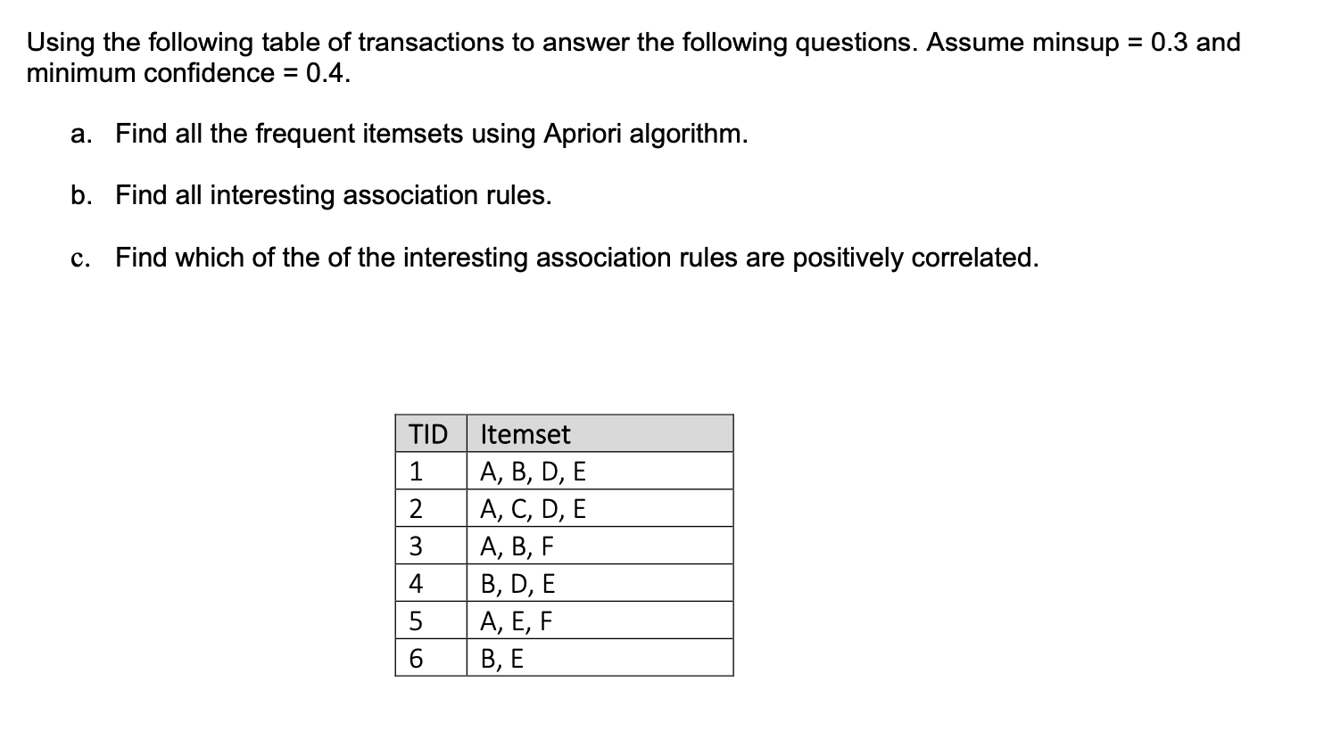 Solved Using the following table of transactions to answer | Chegg.com