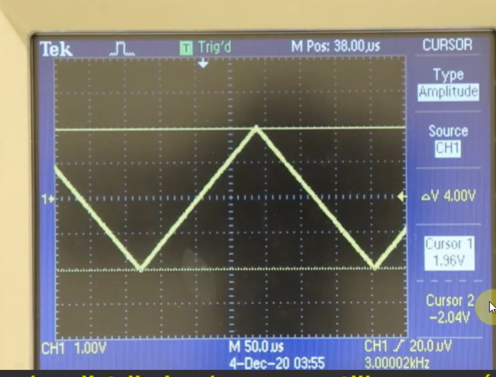 Solved Square wave signal: 1st Harmonic: +5.43 dBVrms 3rd | Chegg.com