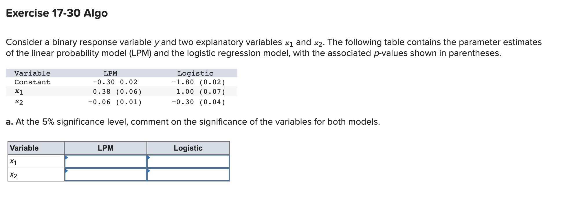 Solved Exercise 17-30 Algo Consider a binary response | Chegg.com